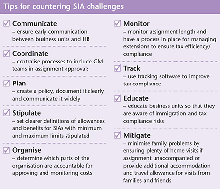 Managing short-term assignments - ECA International